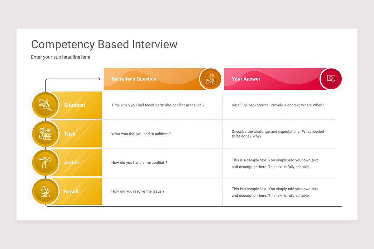 Competency Based Interview Google Slides Presentation Template | Nulivo Market